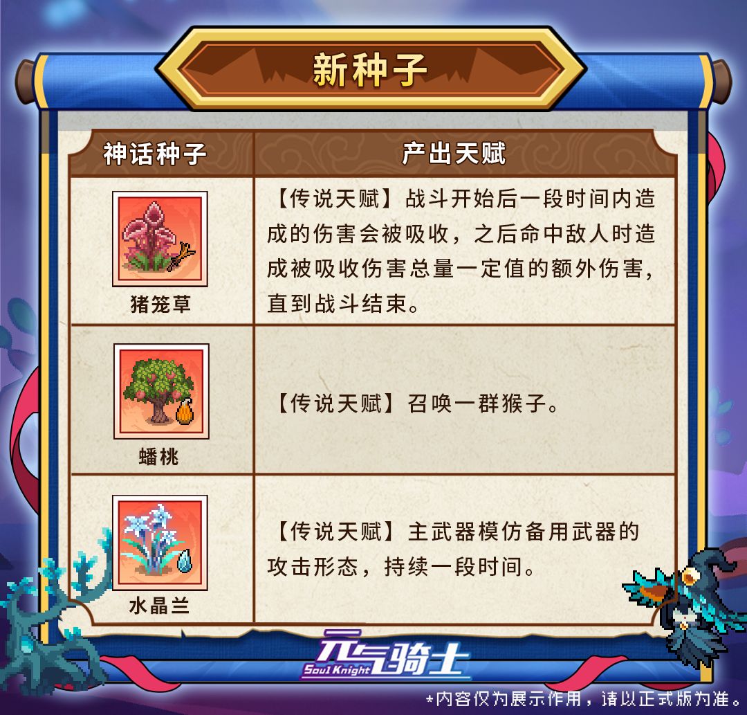 【更新预告01】枪手二技能上线!迷迭岛赛季、特性活动迎来更新! 元气骑士综合讨论 Taptap 元气骑士论坛